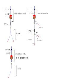 PESCAMARSANTIAGO: PESCA A BOYA DESDE ROCA