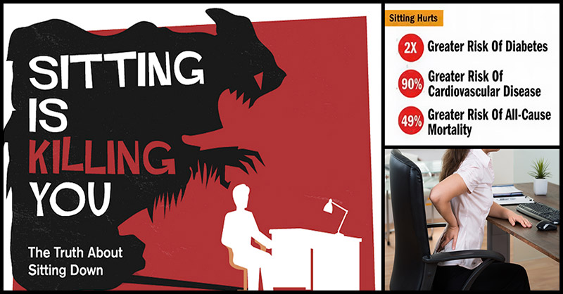 The Dangers Of Sitting For Too Long | Dr Farrah MD