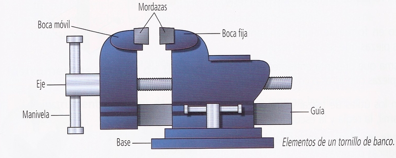 PROYECTOS DE TECNOLOGÍA: Tornillo de banco