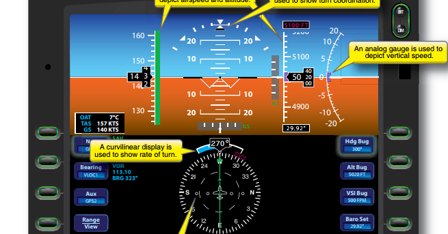 FlySim&Real: Glass cockpit: Real and Flight simulator environment