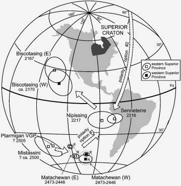 The Dragon's Tales: Did Plate Tectonics Shutdown During the Siderian ...