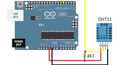 Sensor de Temperatura e Umidade do Ar e DHT11 no Arduino