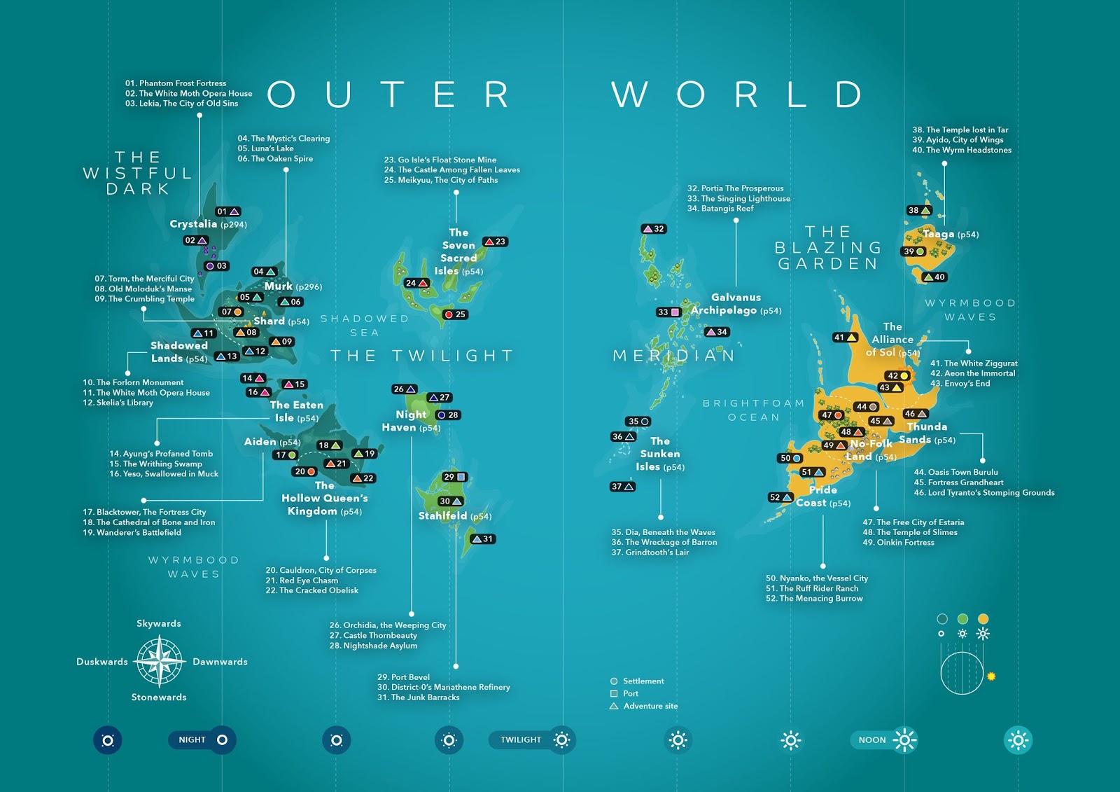 Break Outer World Map Iteration And Annotation