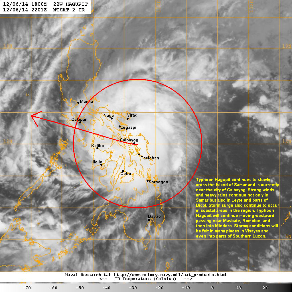 SA GITNA NG BAGYO: Typhoon Hagupit (Ruby) Update #10