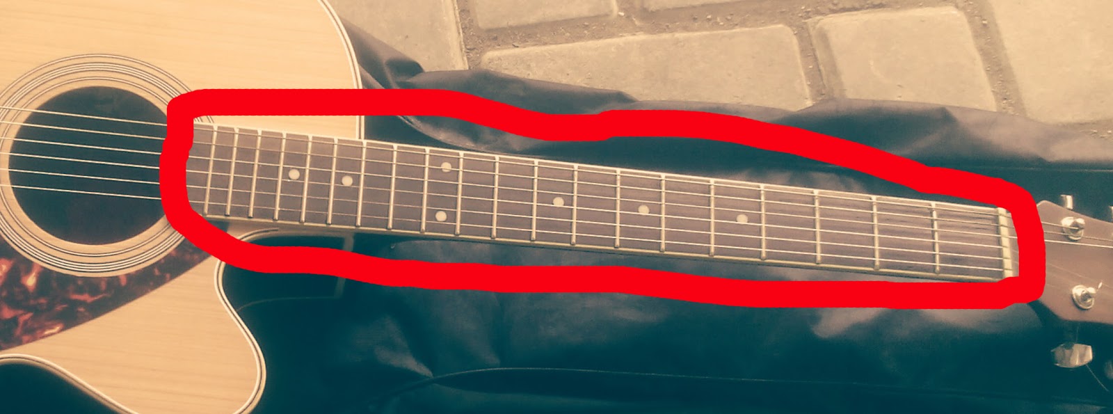 Sharing tentang gitar: NAMA-NAMA BAGIAN DAN KOMPONEN GITAR ACCOUSTIC