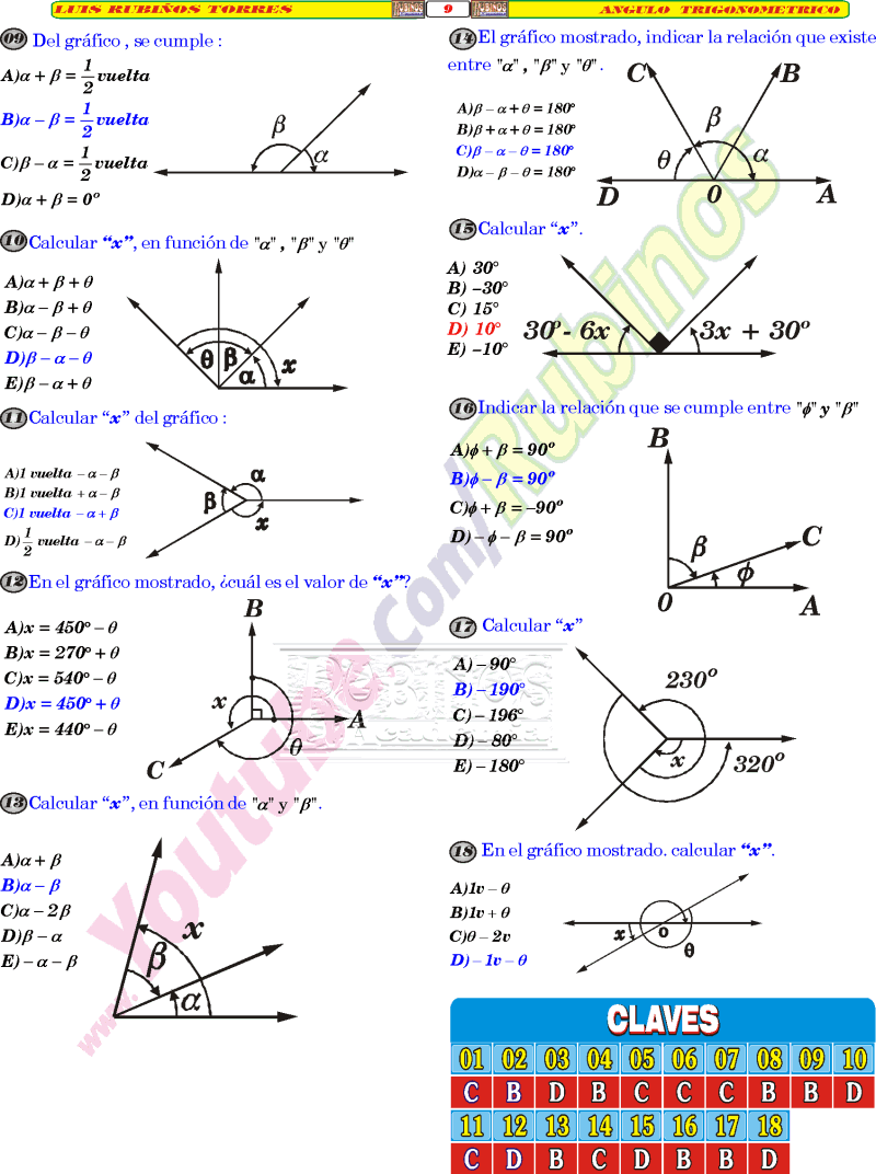 Ángulo Trigonométrico Ejercicios Resueltos de Trigonometría