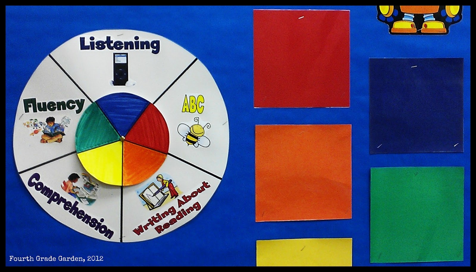 Elementary School Garden: Reading Center Wheel
