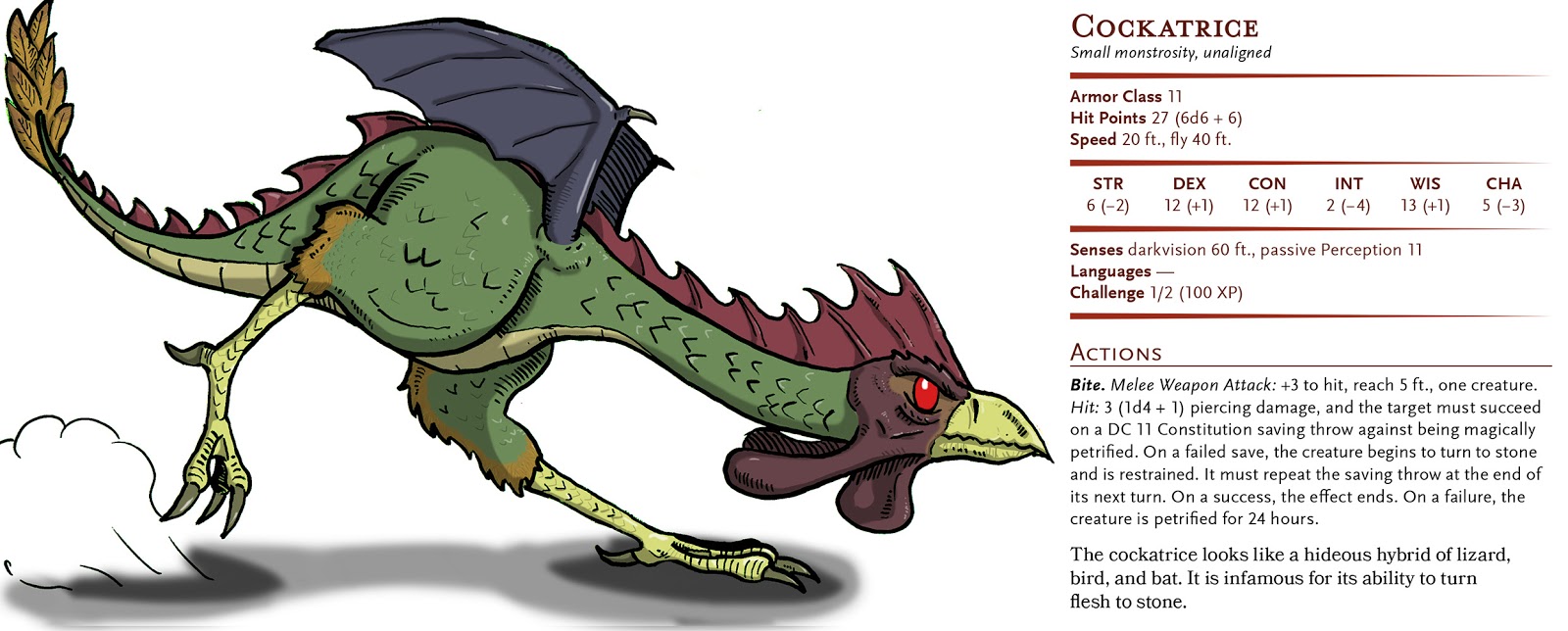 D&D Basic Monsters: Cockatrice