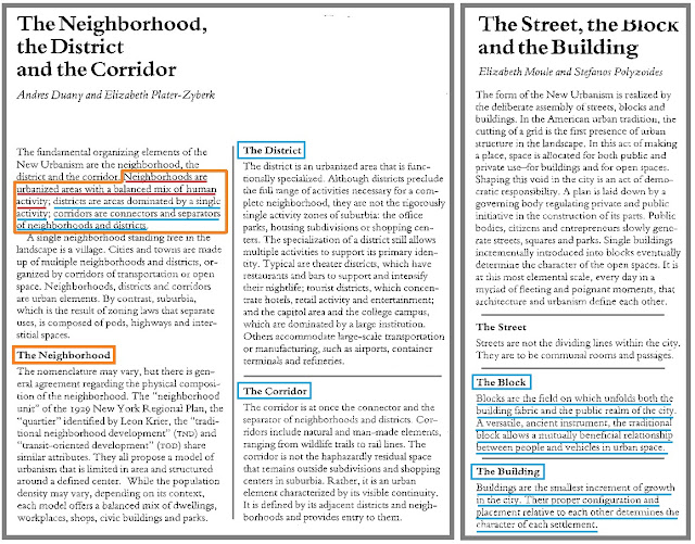 R.A.I.S.O.N.: ARCHITECTURAL | Planning | 10 Questions (MODERATE)