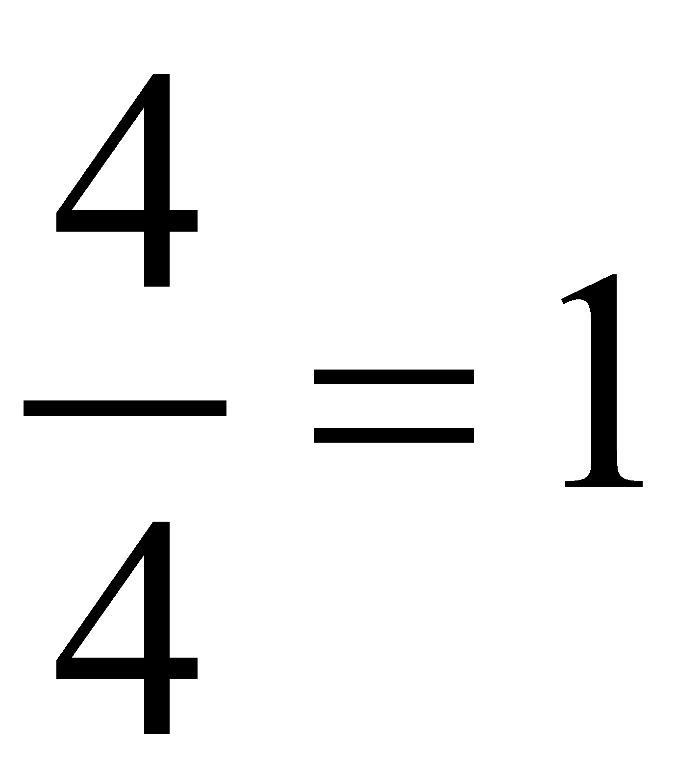 Platicas Matematicas: La Division