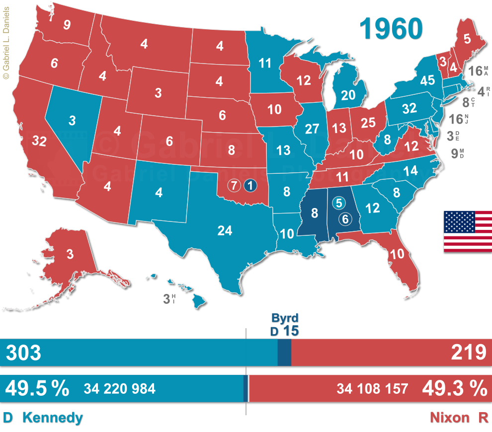 Gabriel Daniels Photography: Vectoring: US presidential election maps