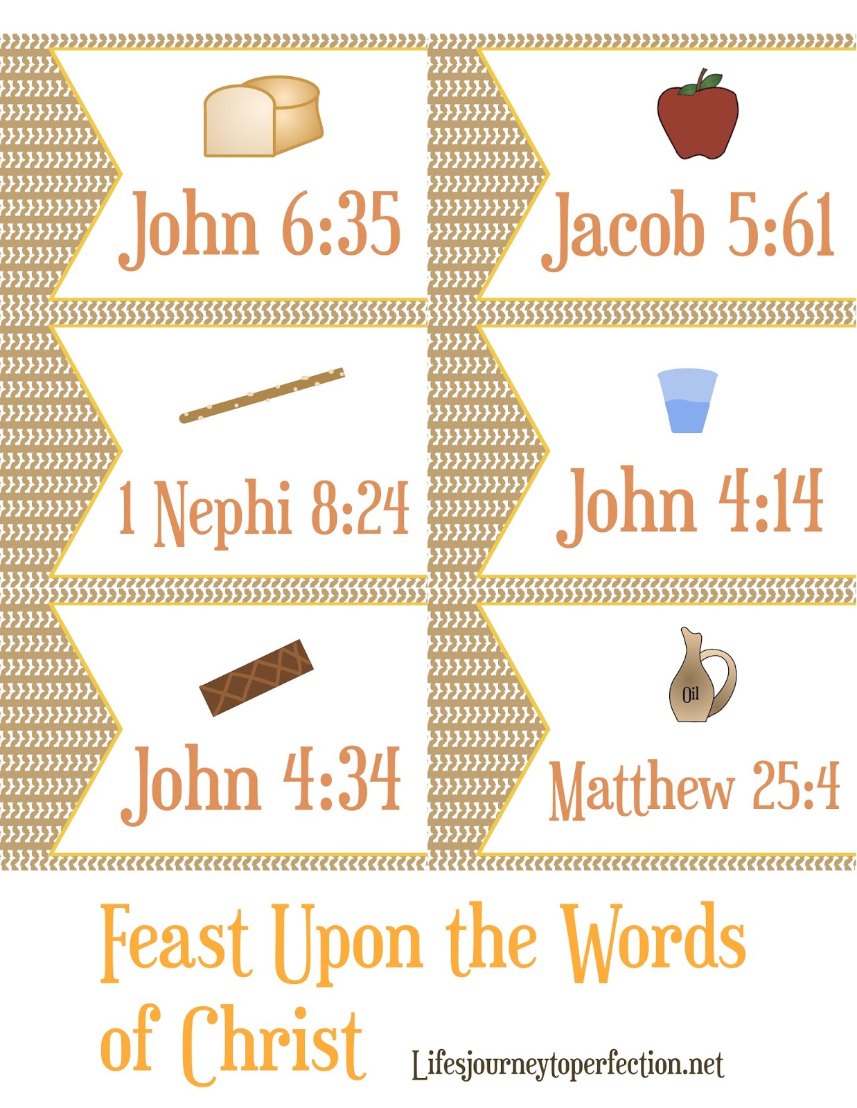 Life's Journey To Perfection: 2016 LDS Sharing Time Ideas for January ...