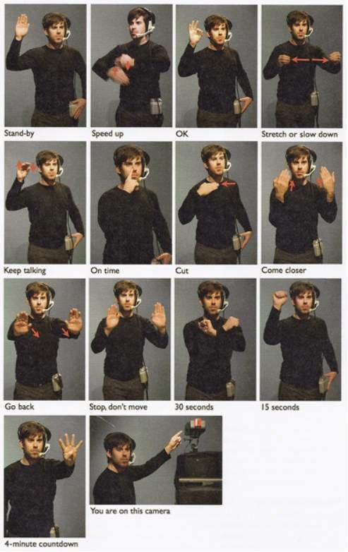 The Communication and Media Enthusiasts : Explanation of Hand Signals ...
