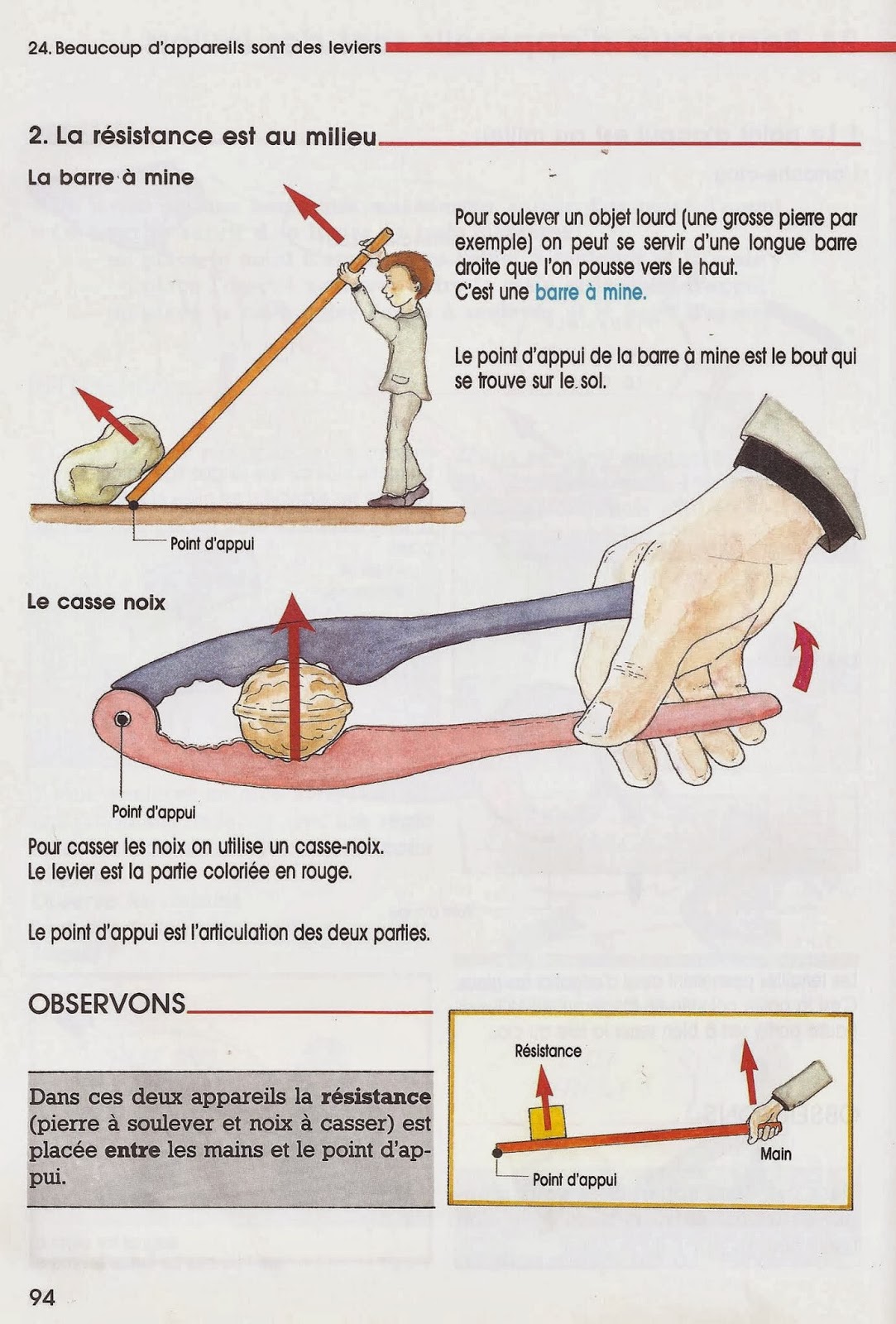Leçons de choses: 24. Beaucoup d'appareils sont des leviers