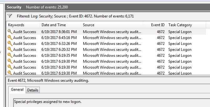 Analyzing windows event log for malicious activity