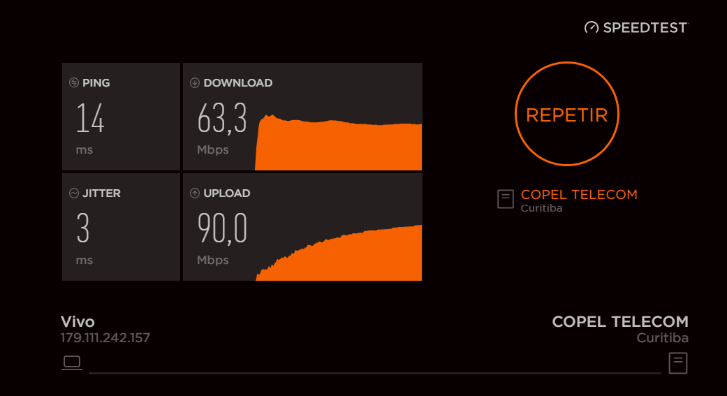 Marketing online Rede: Speed test Copel: o que é e como utilizar?