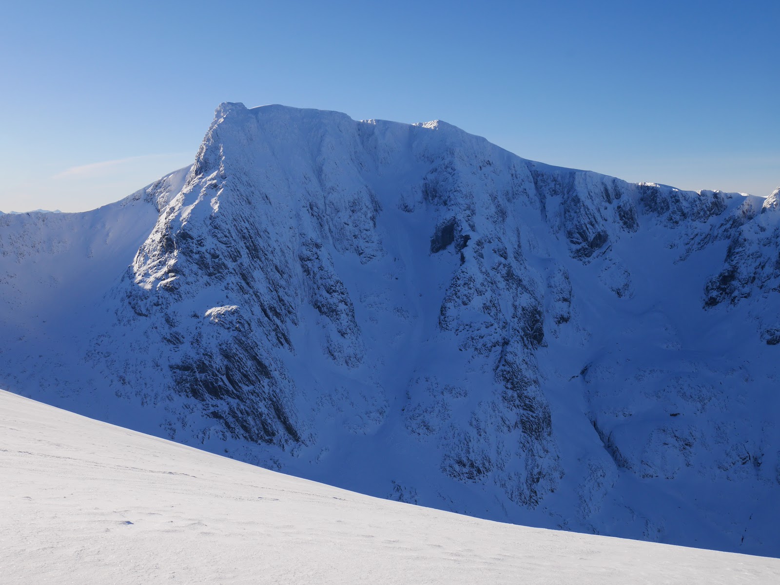 TARMACHAN MOUNTAINEERING: HALFWAY THROUGH WINTER, A QUICK ROUND UP