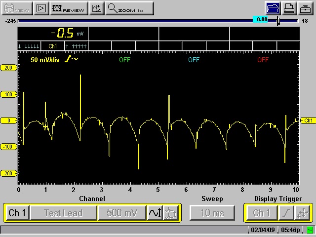 The Auto Rules: Gas Savers and Hot Air