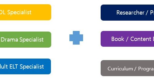 MA TESOL in Seoul Korea [International Graduate School of English (IGSE)]