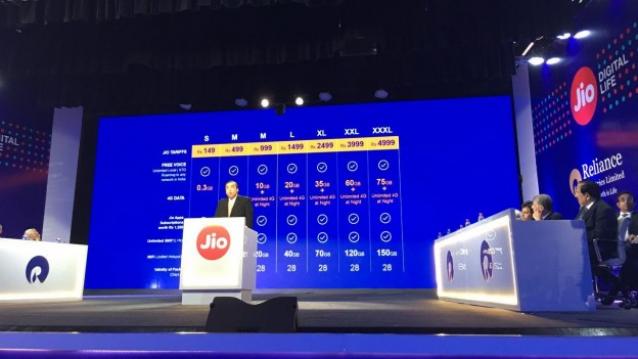 Reliance Jio 4G Tariff: Here’s How It Compares With Airtel, Vodafone ...