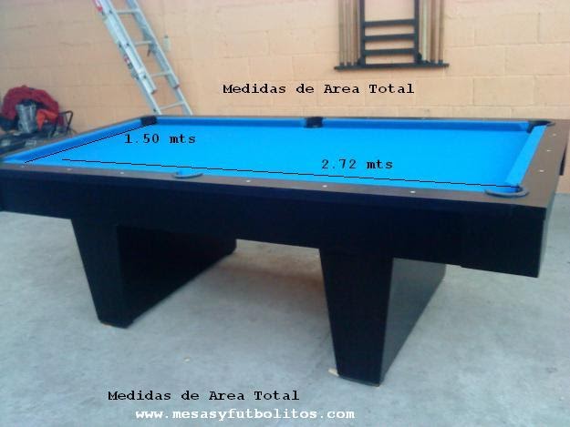Mesas de Billar ?: Que es lo más importante en una mesa de Billar