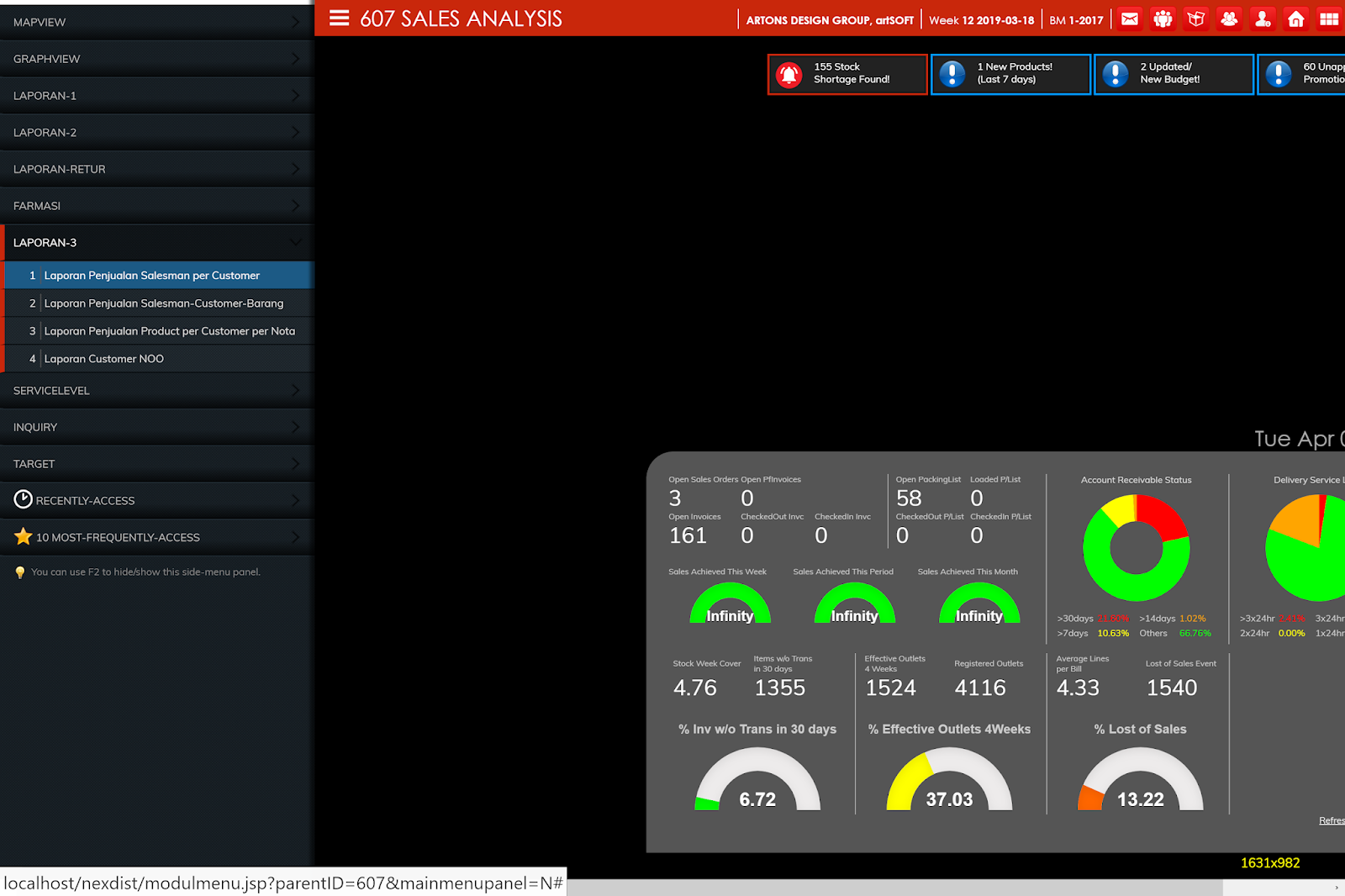 Artons Design: ND6 Review