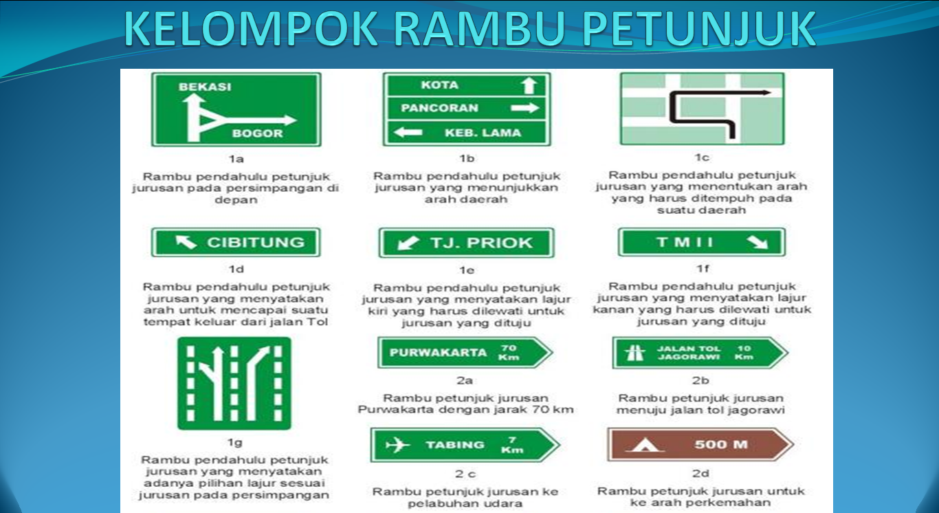 MENGENAL RAMBU-RAMBU LALU LINTAS ~ R I F Q I