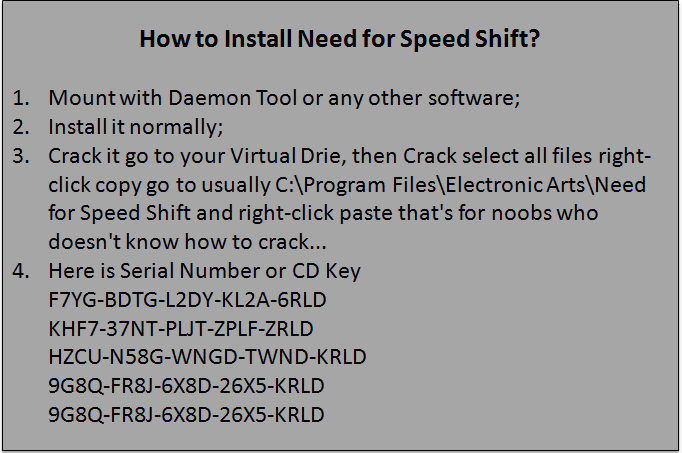 Need for Speed Shift Free Download for PC Full Version (Simple Way)
