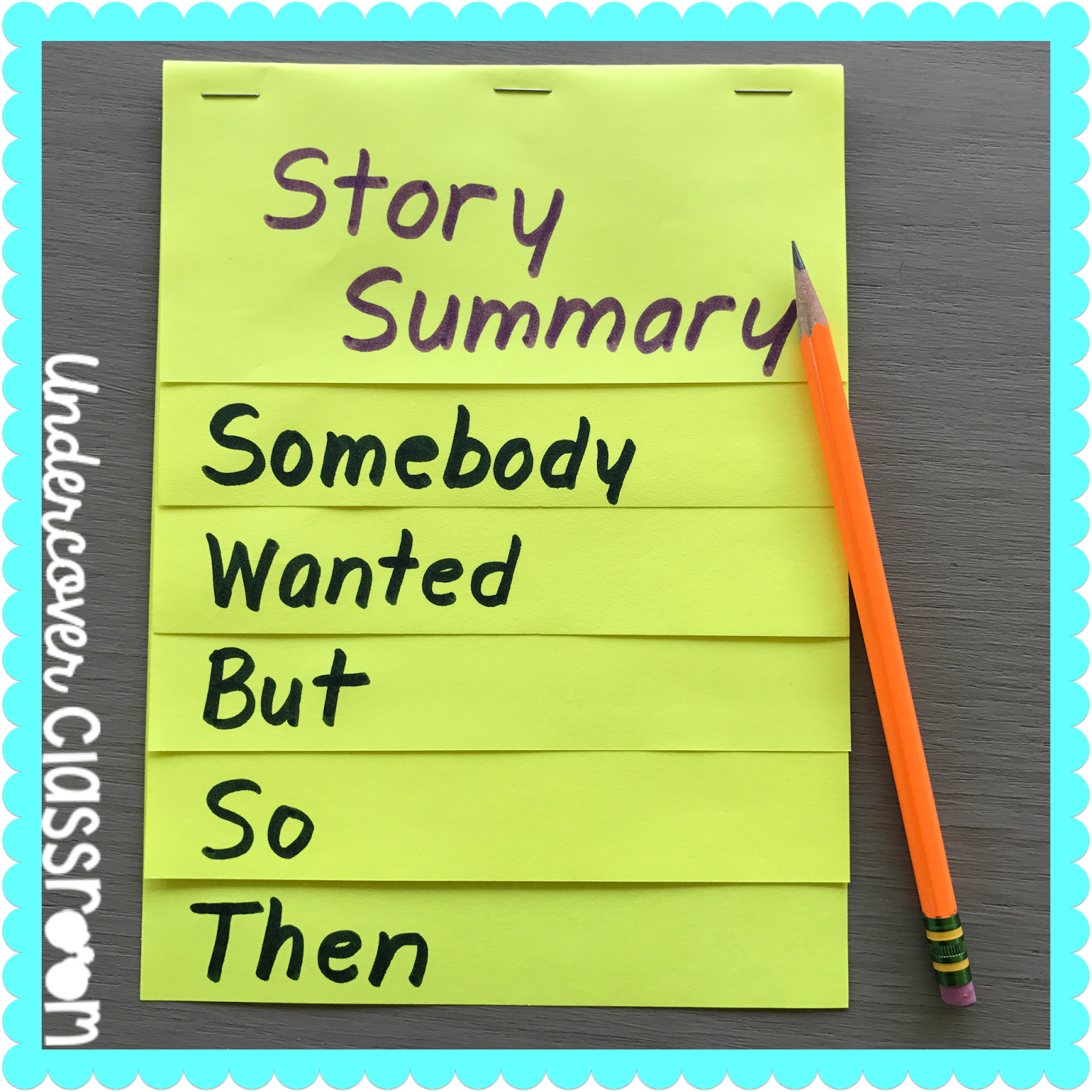 Easy Fold Mini Books - Undercover Classroom