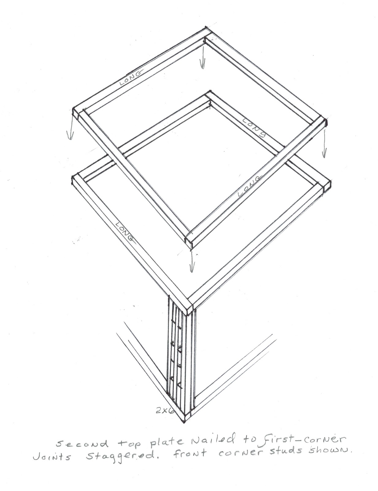 Lets Learn to build a little house. Just for you.: The Main Event.