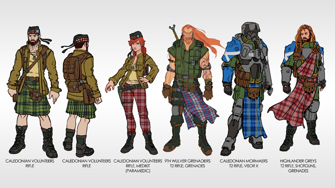 Straight Outta Caledonia: Expanding Caledonia Starter Set