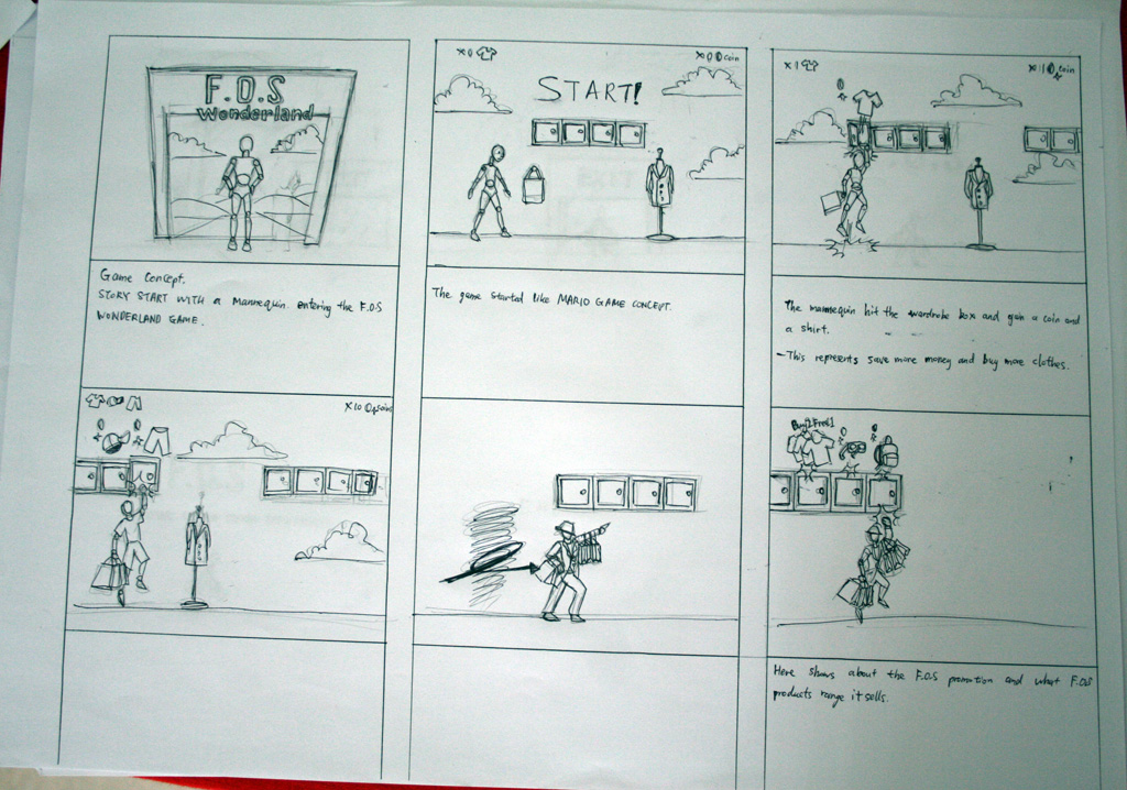 MMI 3033 Design Project 1 Media Innovation: Storyboard sketches for TVC