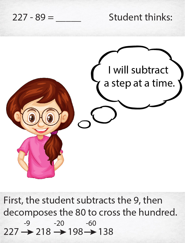 Matholia - The World-class Mathematics Online Portal: Mental Addition ...