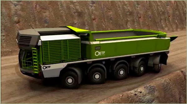 Marcell@ Vizzi: Caminhão de mineração, ETF Mining Trucks MT-240 full ...