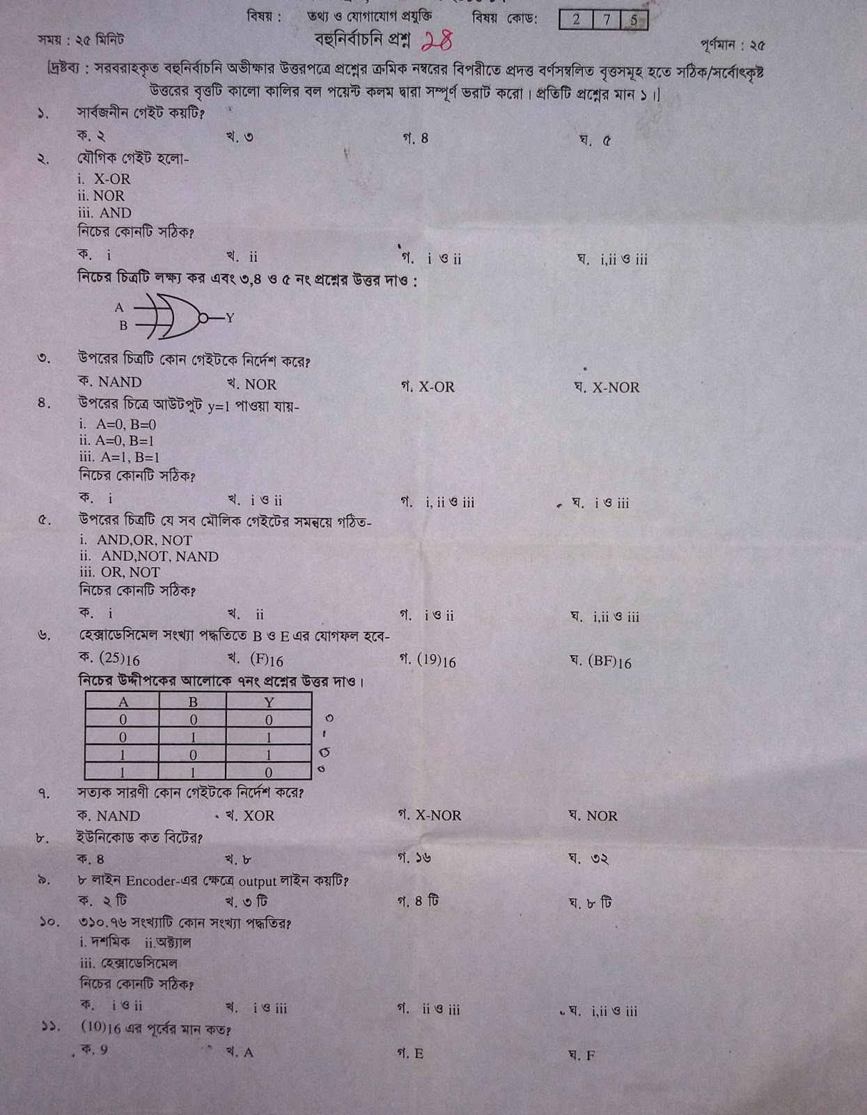 HSC ICT Suggestion 2023 with Question Paper