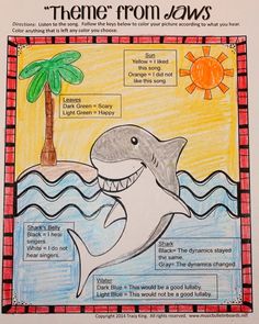 Mrs. King's Music Class: How to Use Listening Glyphs