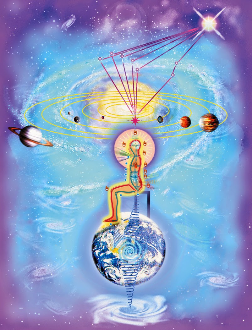 Centro de Desenvolvimento do Reiki: Hatsurei Ho - Parte 02