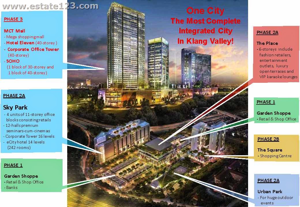 Mdmnissa: One City SkyPark Subang Jaya