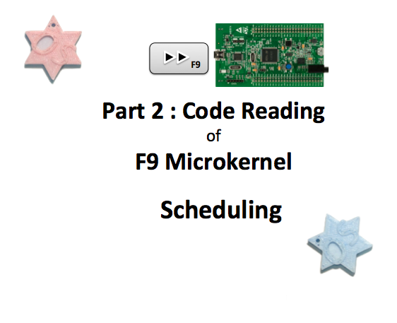 超軟之家: F9 Microkernel 導讀活動 Part 2 - Scheduling