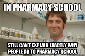 Crazy RxMan: Funny Pharmacy Funnies on Sunday