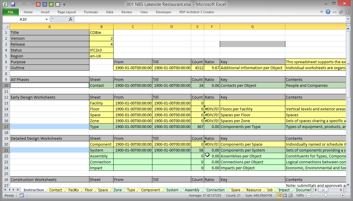 BIM, Construction and NBS: Publishing your specification - Post 2 of 3 ...