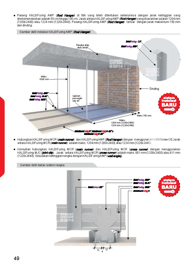 Cara dan aturan pemasangan kalsiboard, kalsifloor, kalsiclad, Kalsiplank