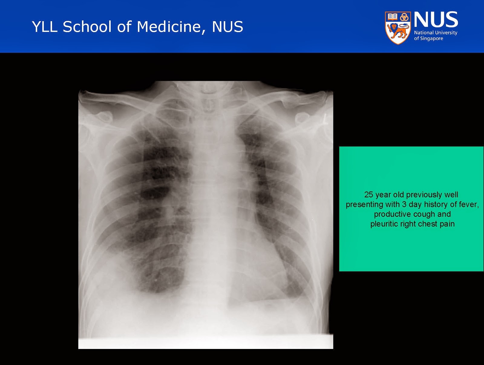 Medical Education and eLearning Portfolio: 2020