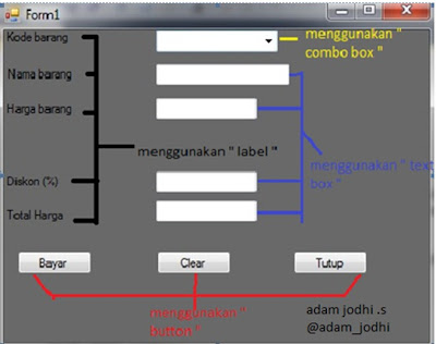 Aplikasi kasir sederhana | balqenut.blogspot.com