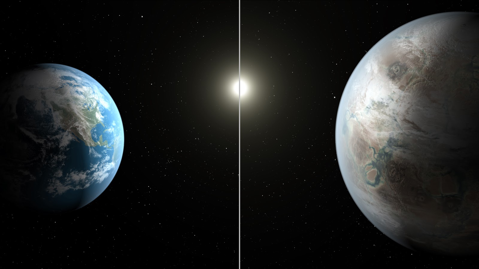 NASA’s Kepler Mission Discovers Exoplant closest to being like Earth ...