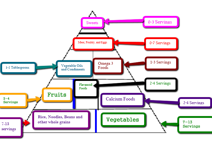 AndriaSnell: August 2011