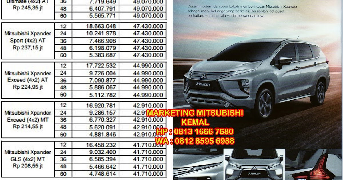 Harga Mobil Xpander Angsuran
