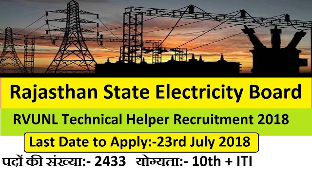 RVUNL Recruitment 2018 – 2433 Technical Helper Posts | Apply Online ...