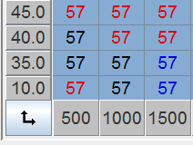 Mega Miata: Basic idle settings