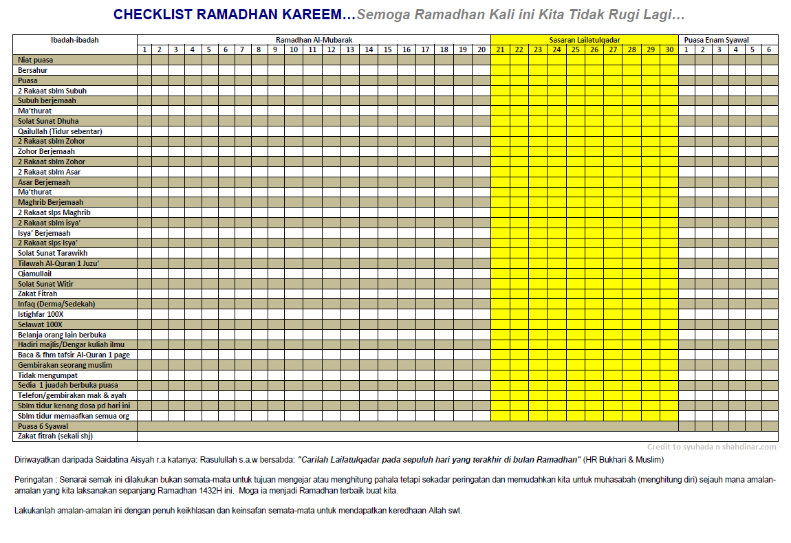 Harga Emas Murah 916 dan 999: Jadual Checklist Amalan Ramadan